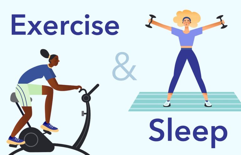 The Impact of Sleep on Exercise Performance and Recovery – Blog Home